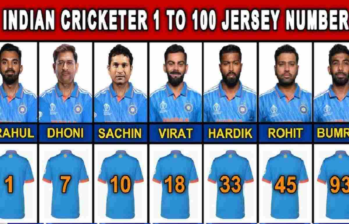 1 to 100 Jersey Number in Cricket India